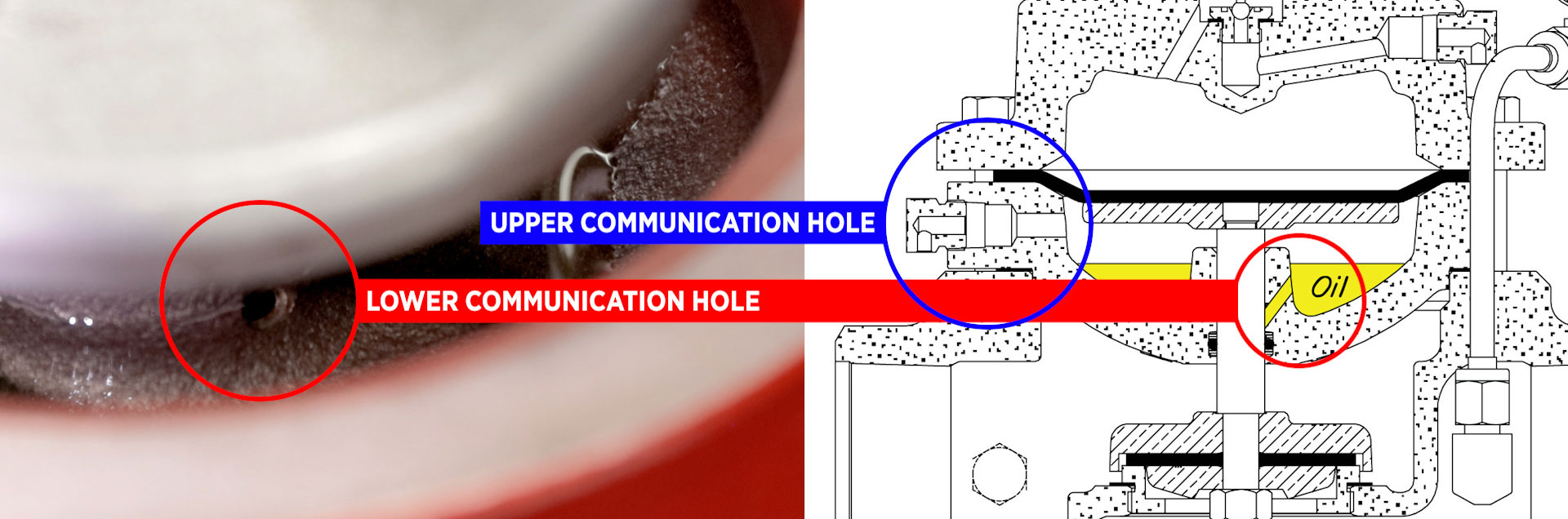 How to Repair a Back Pressure Regulator | Kimray